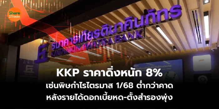 KKP ราคาดิ่งหนัก 8% เซ่นพิษกำไรไตรมาส 1/68 ต่ำกว่าคาด หลังรายได้ดอกเบี้ยหด-ตั้งสำรองพุ่ง ...